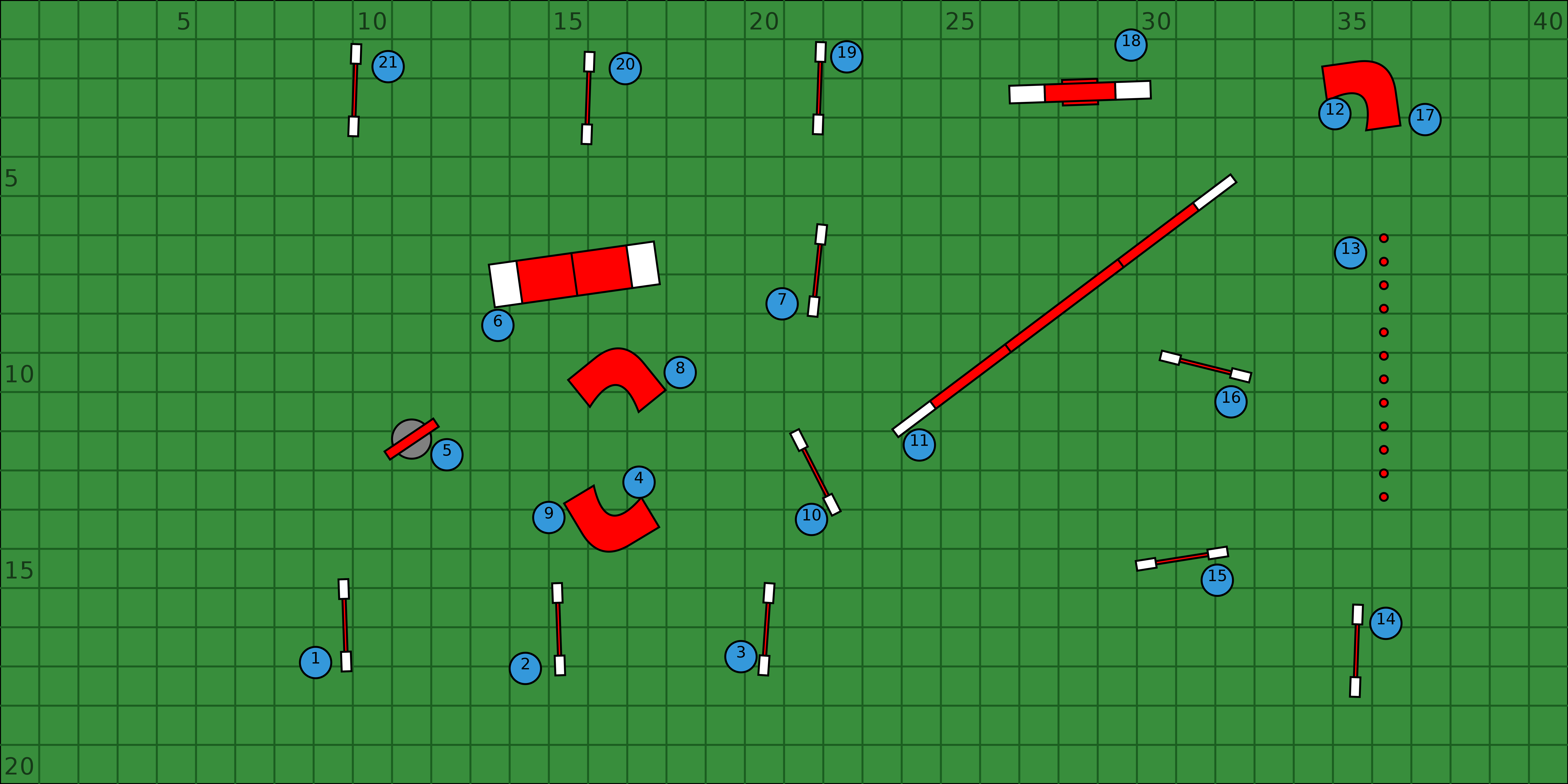 Conectas GI - Ring 2 - 11 Jun 2017 | Dogeo.net